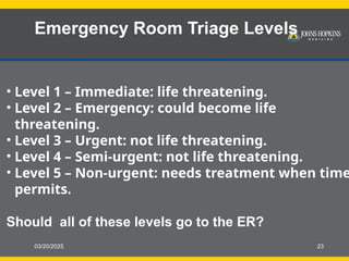 ER vs Urgent Care comparison for class discussion | PPT