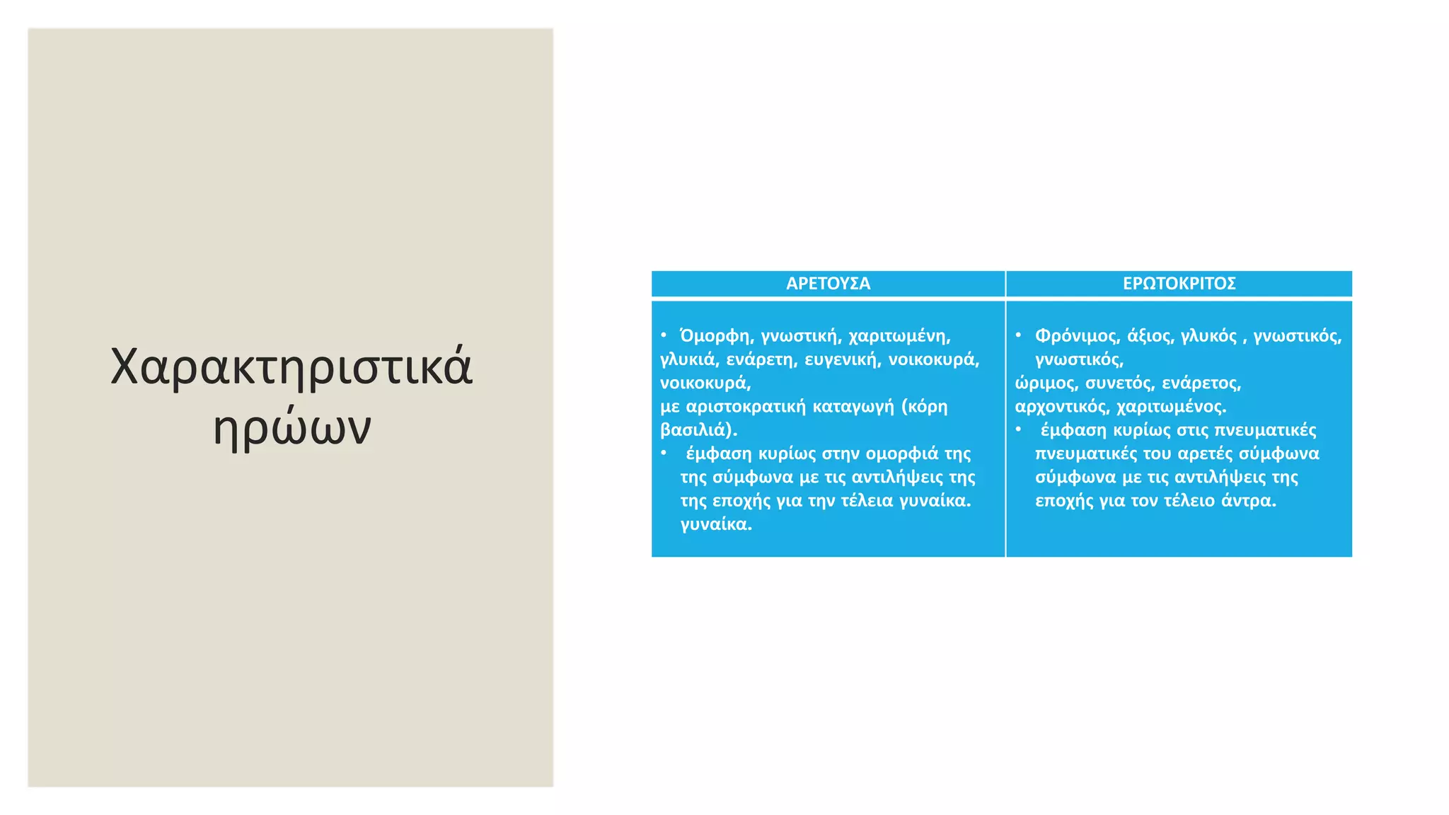 ΕΡΩΤΟΚΡΙΤΟΣ ΑΝΑΛΥΣΗ | PPTX