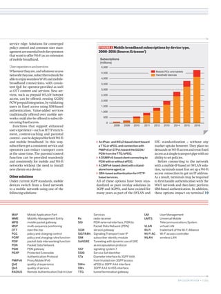 Er Wi Fi Integration Ericsson Info Tech Middle East | PDF