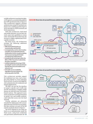 Er Wi Fi Integration Ericsson Info Tech Middle East | PDF