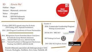 Interaksi Manusia - Macan Tutul Jawa dan Upaya Mitigasinya | PDF