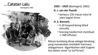 Interaksi Manusia - Macan Tutul Jawa dan Upaya Mitigasinya | PDF