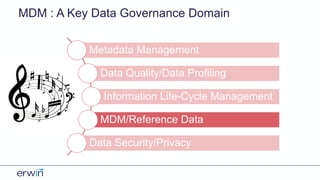 Webinar: Initiating a Customer MDM/Data Governance Program | PPT