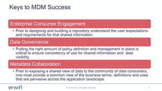 Webinar: Initiating a Customer MDM/Data Governance Program | PPT