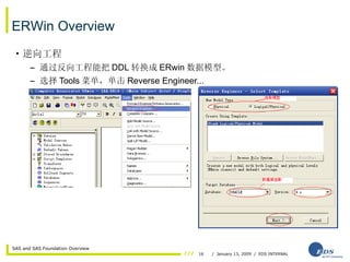ERwin overview introduction | PPT