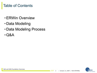 ERwin overview introduction | PPT