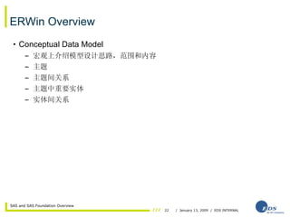 ERwin overview introduction | PPT