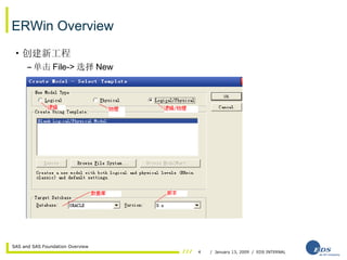 ERwin overview introduction | PPT