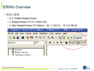 ERwin overview introduction | PPT