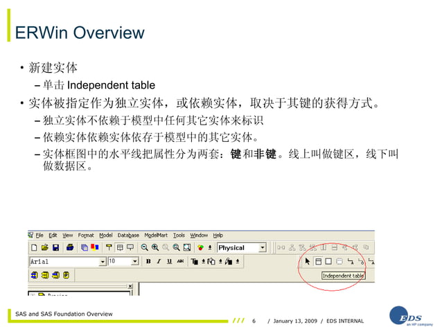 ERwin overview introduction | PPT