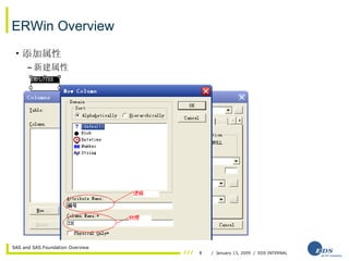 ERwin overview introduction | PPT