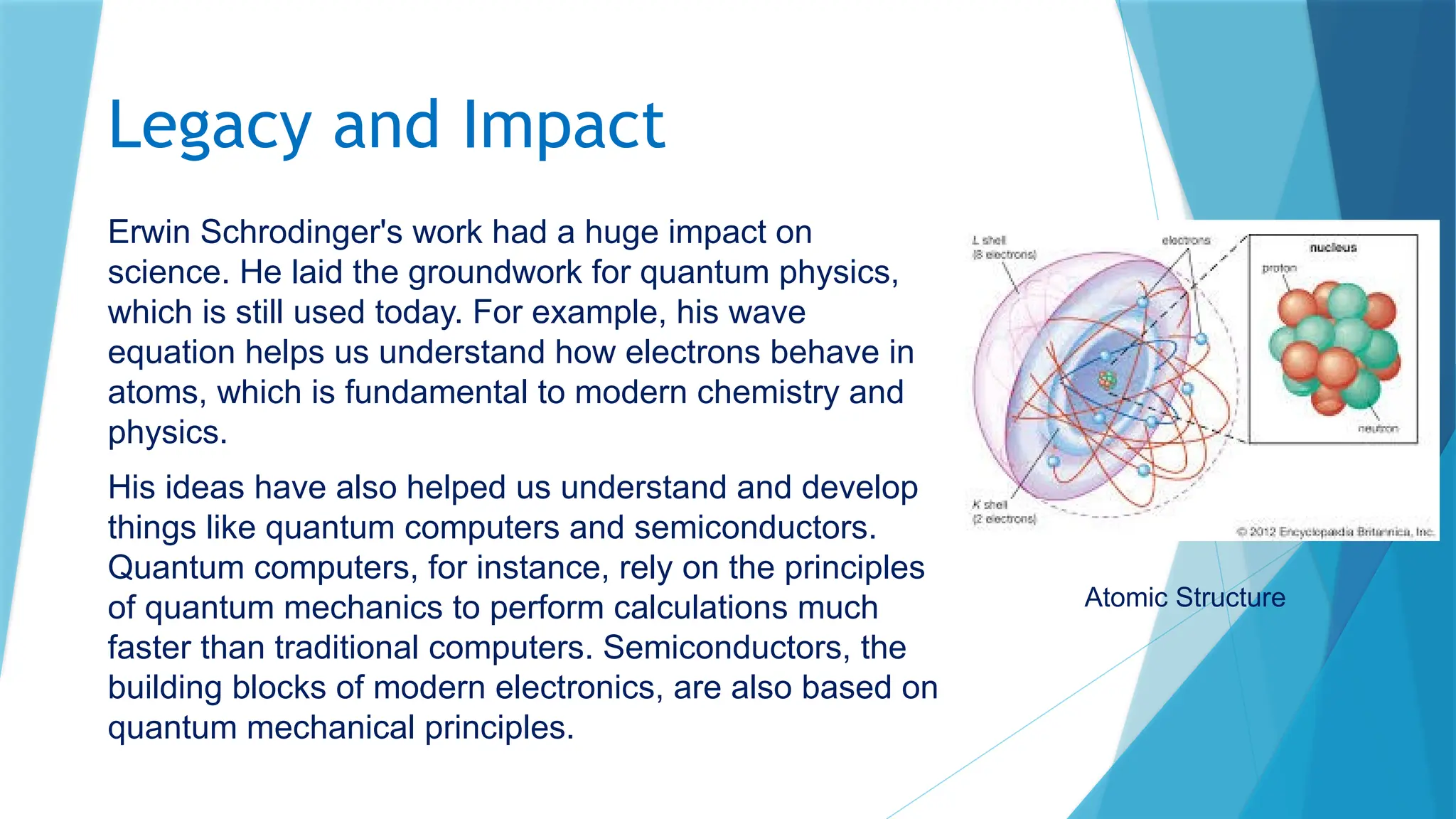Erwin Schrodinger The Man Behind the Wave Equation | PPTX