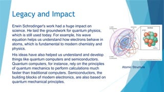 Erwin Schrodinger The Man Behind the Wave Equation | PPTX