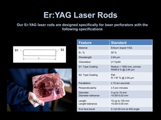 Er yag introduction v7 | PDF
