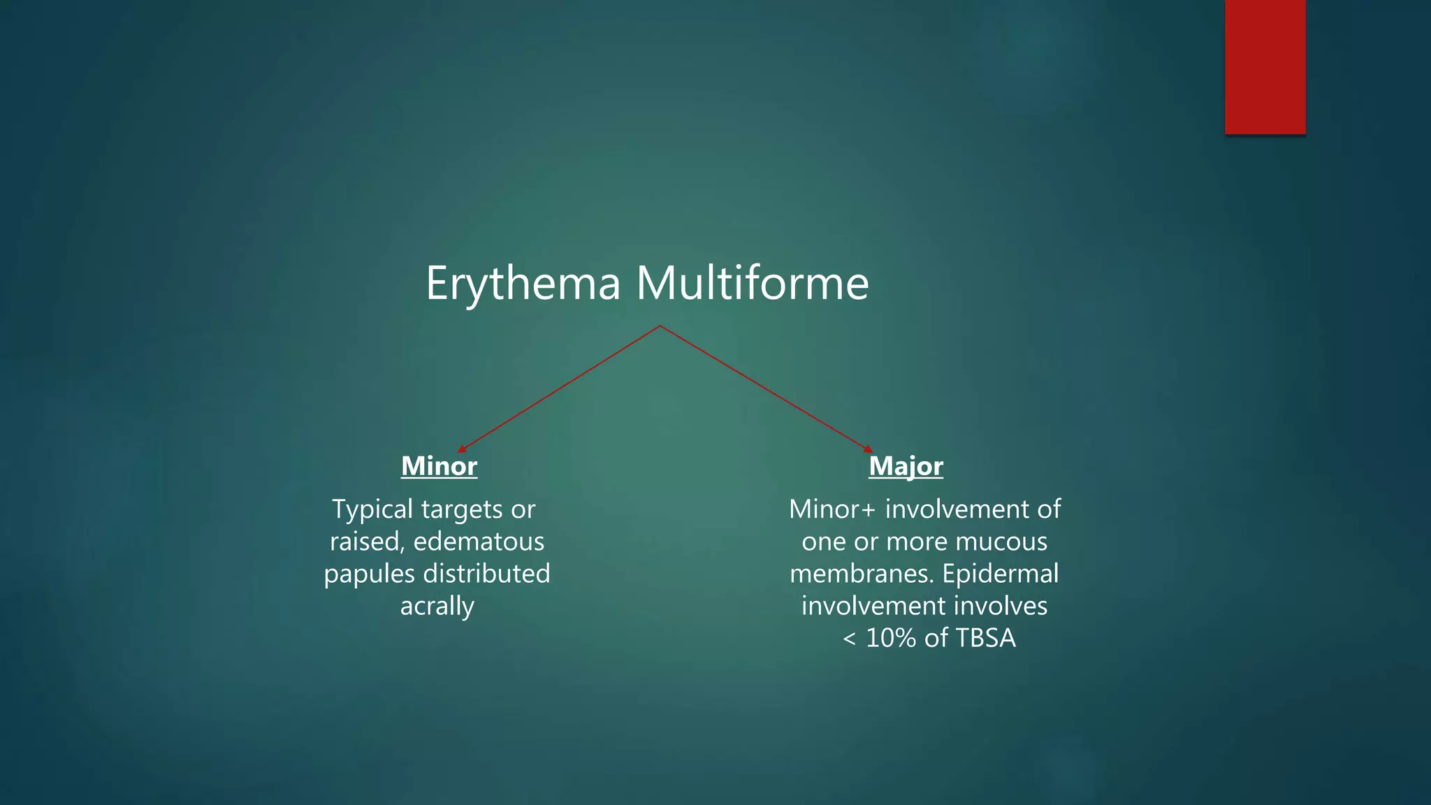 Erythema multiforme | PPTX