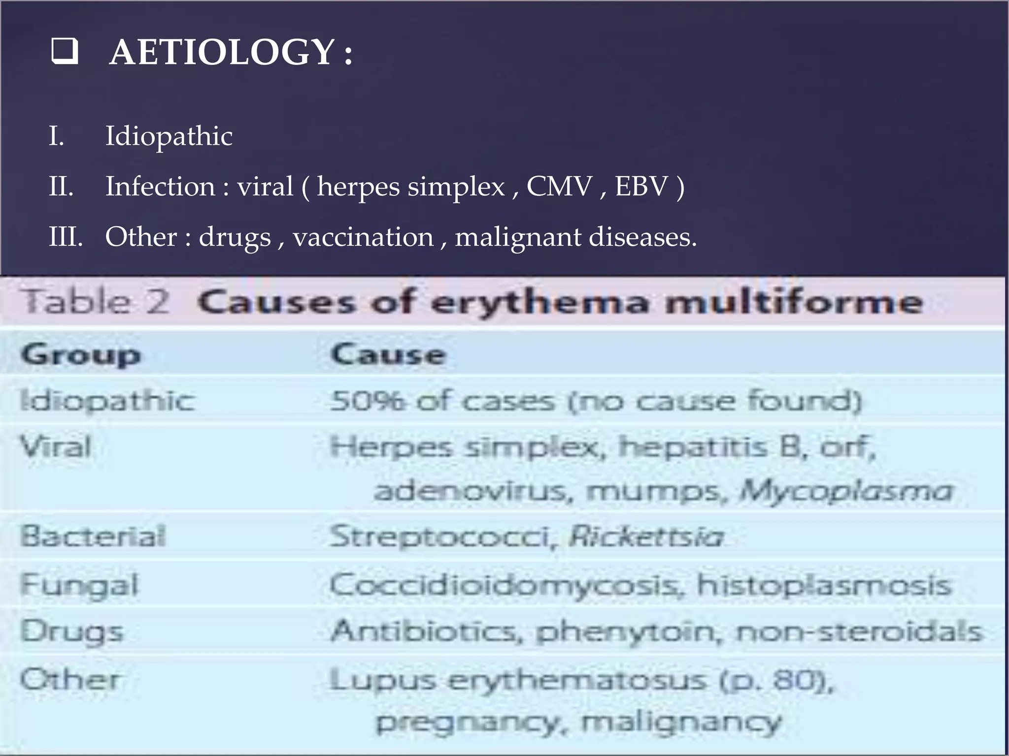 ERYTHEMA MULTIFORME.pptx