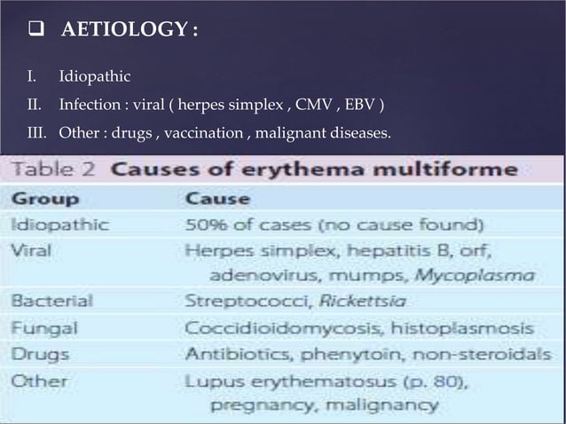 ERYTHEMA MULTIFORME.pptx