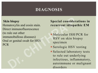 Erythema multiforme Dr Chithra P | PPT