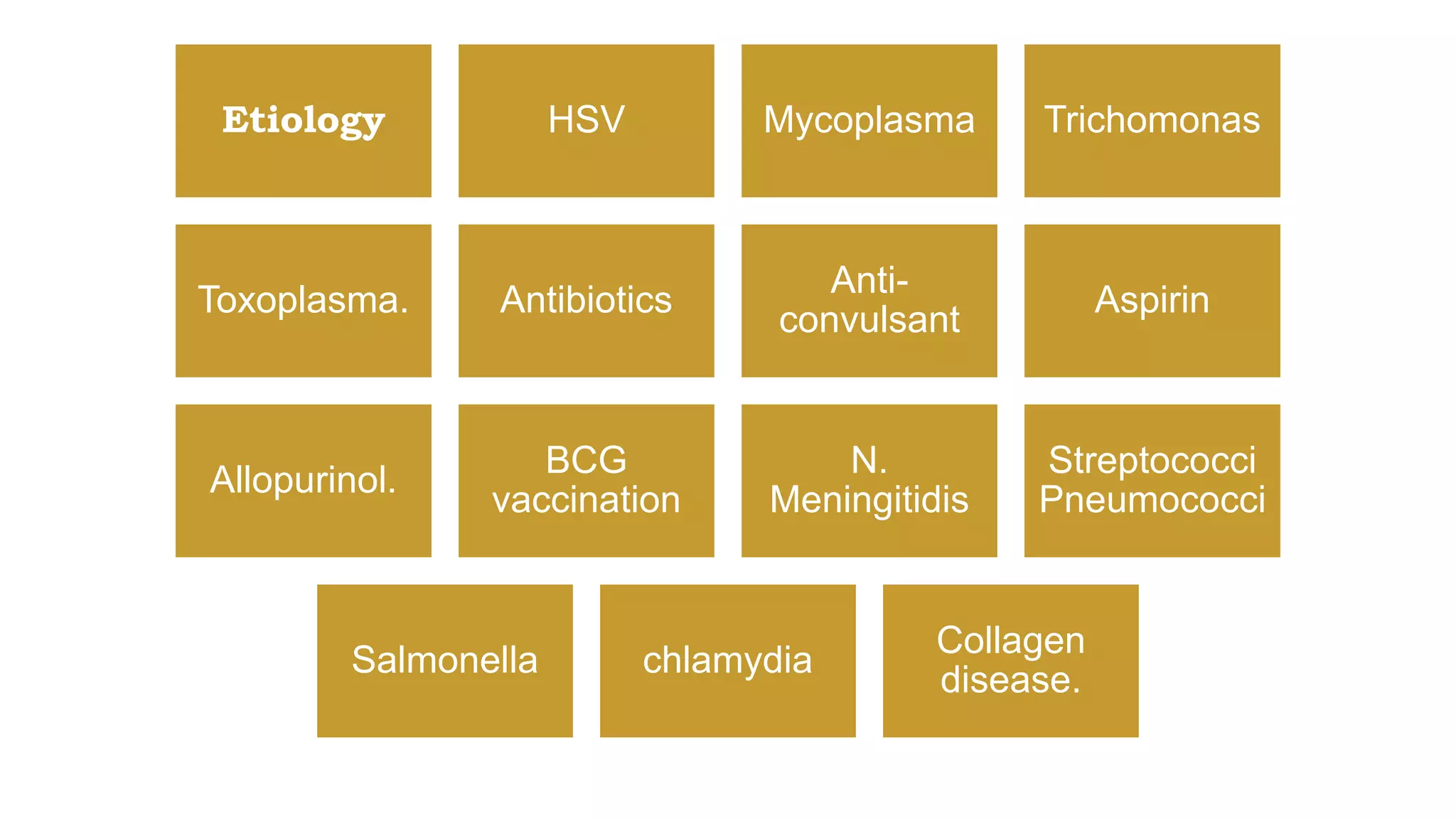 Erythema (redness of skin) | PPTX