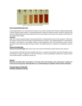 ERYTHROCYTE FRAGILITY TEST PROCEDURE AND DISEASES | PDF