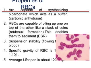 Erythrocytes .pdf
