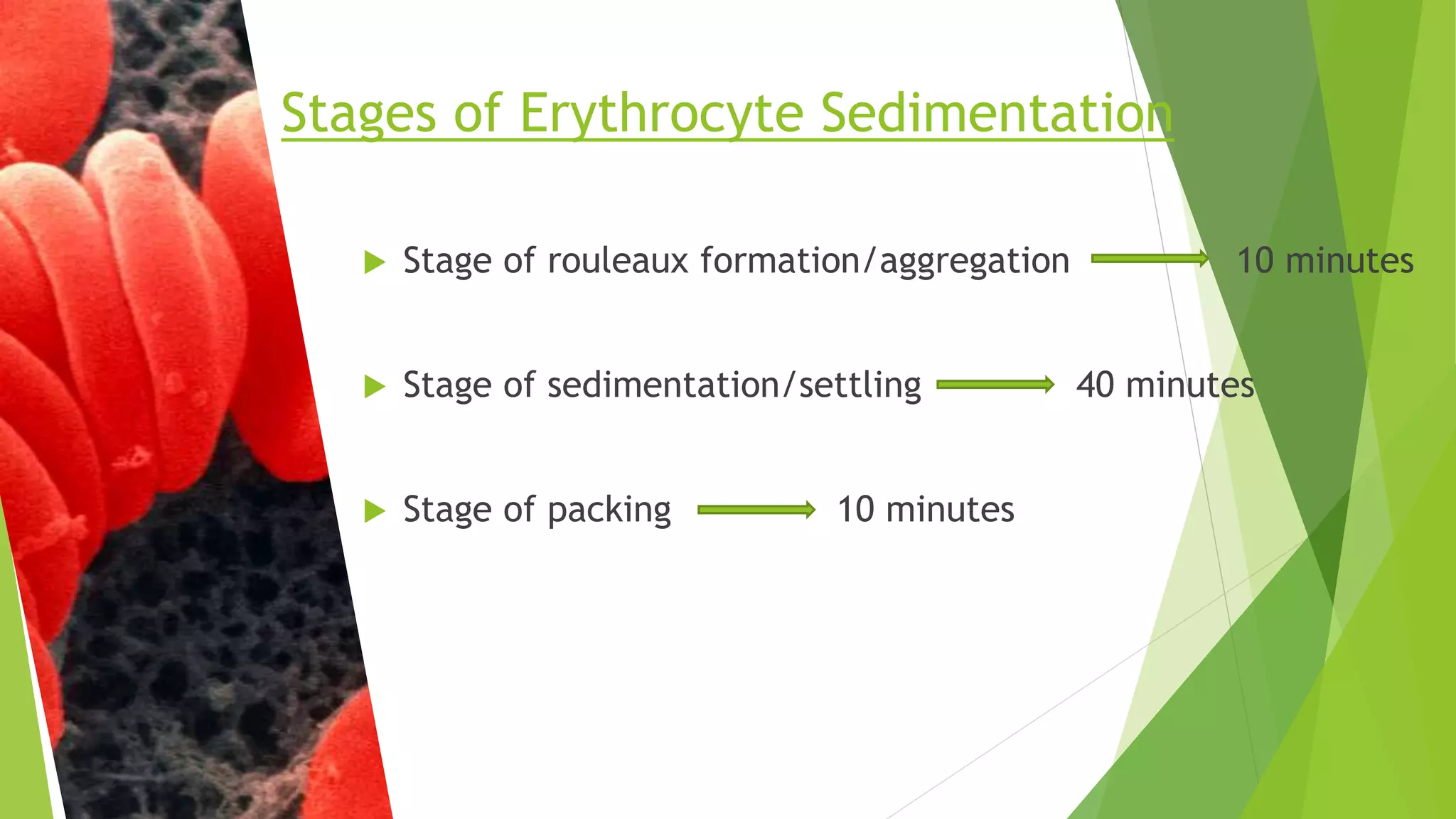Erythrocyte sedimentation rate | PPTX