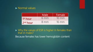 Erythrocyte sedimentation rate.and blood groups | PPT