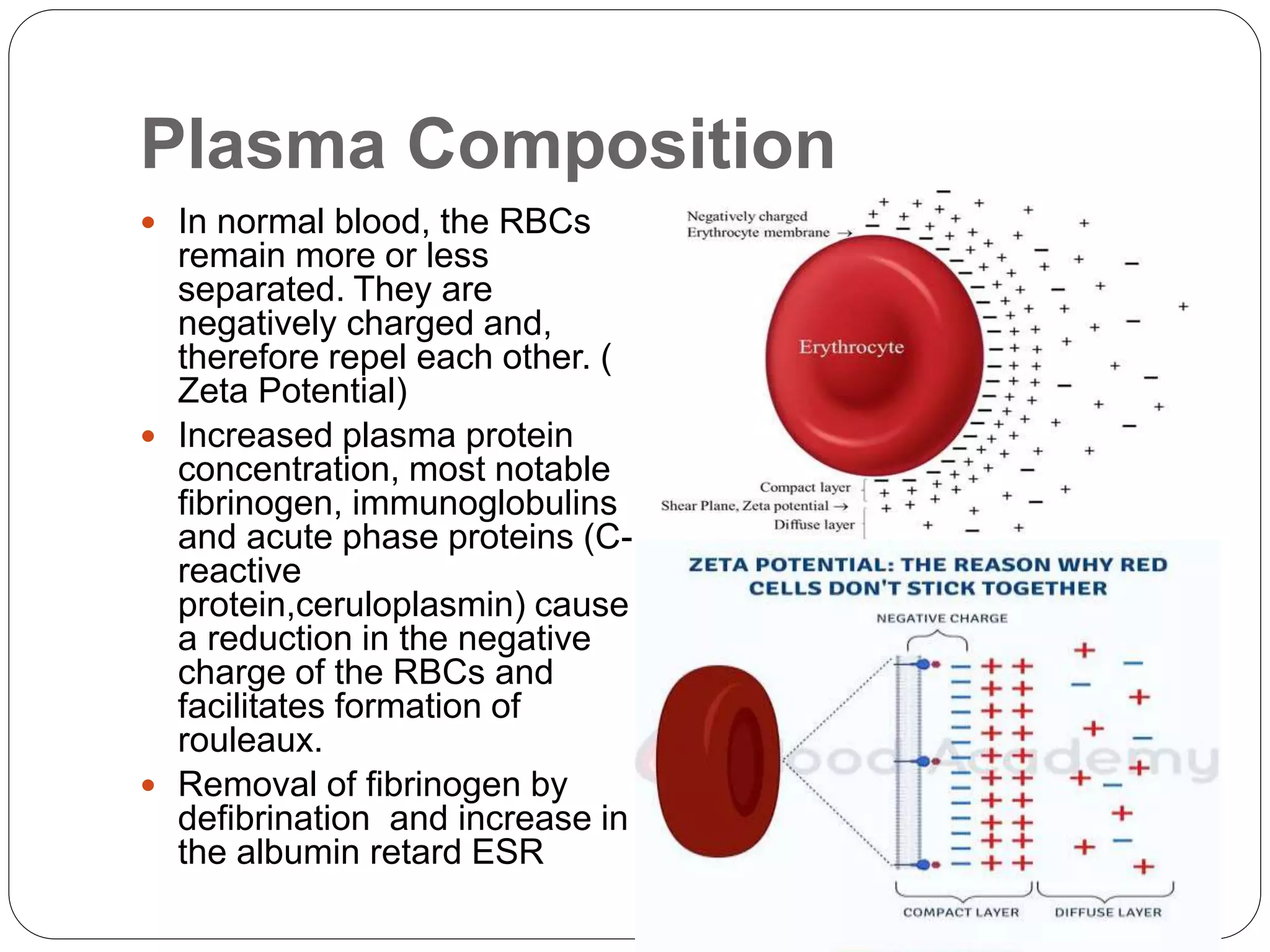 Erythrocyte sedimentation rate (ESR).pptx