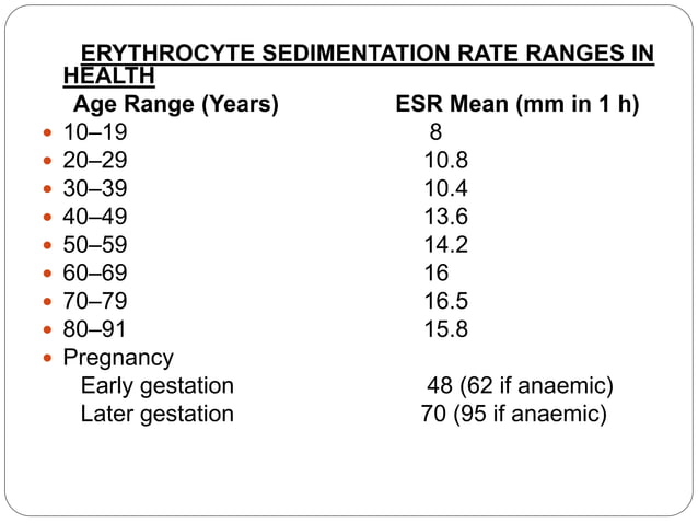 Erythrocyte sedimentation rate (ESR).pptx | Blood Disorders | Diseases ...