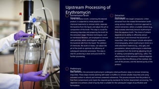 production of Erythromycin in industries | PPTX