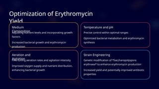 production of Erythromycin in industries | PPTX