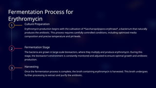 production of Erythromycin in industries | PPTX