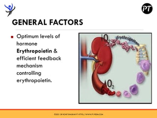 Erythropoiesis - Dr Rohit Bhaskar | PPT