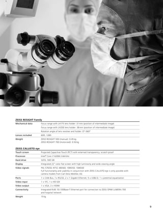 Zeiss opmi-lumera700 rescan 700 microscope | PDF | Eye and Vision ...