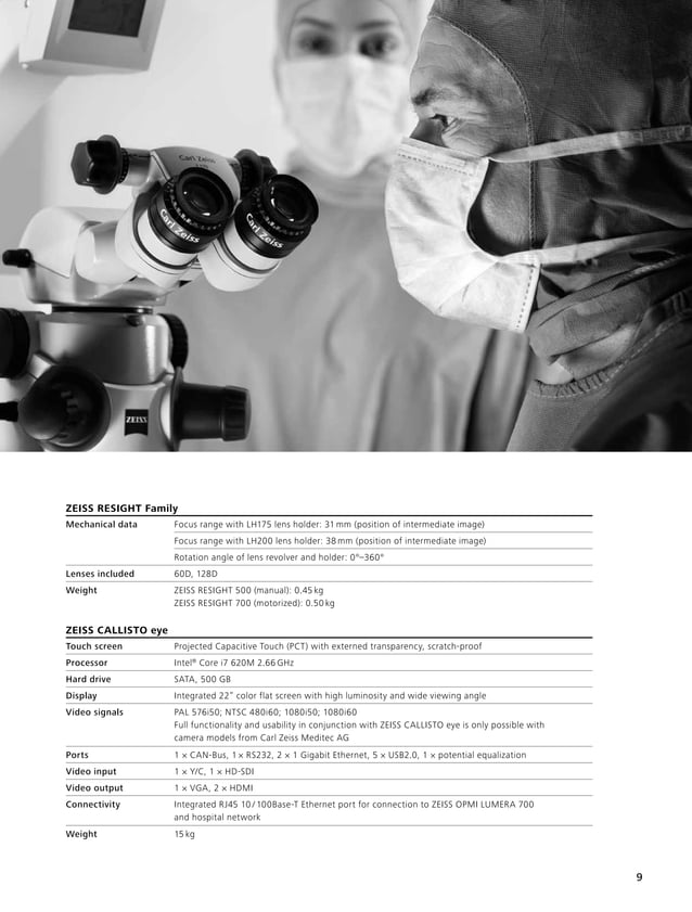 Zeiss opmi-lumera700 rescan 700 microscope | PDF | Eye and Vision ...