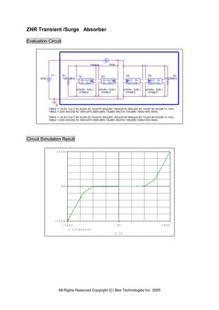 SPICE MODEL of ERZV20D390 in SPICE PARK | PDF | Computer Software and ...
