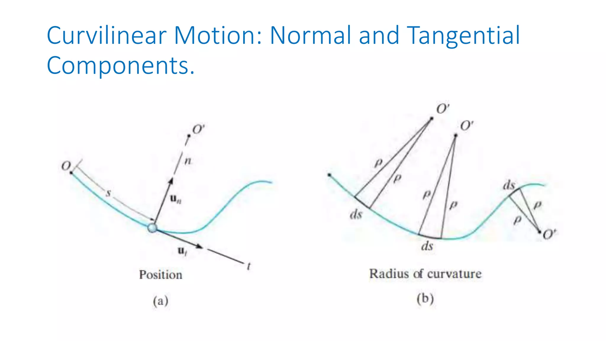 Dynamics of rigid bodies | PPTX