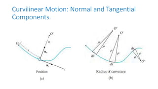 Dynamics of rigid bodies | PPTX