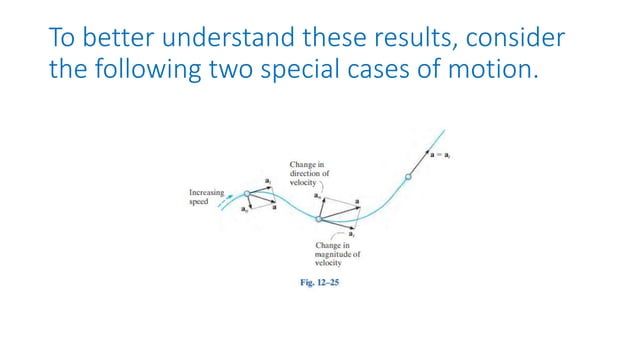 Dynamics of rigid bodies | PPTX | Physics | Science