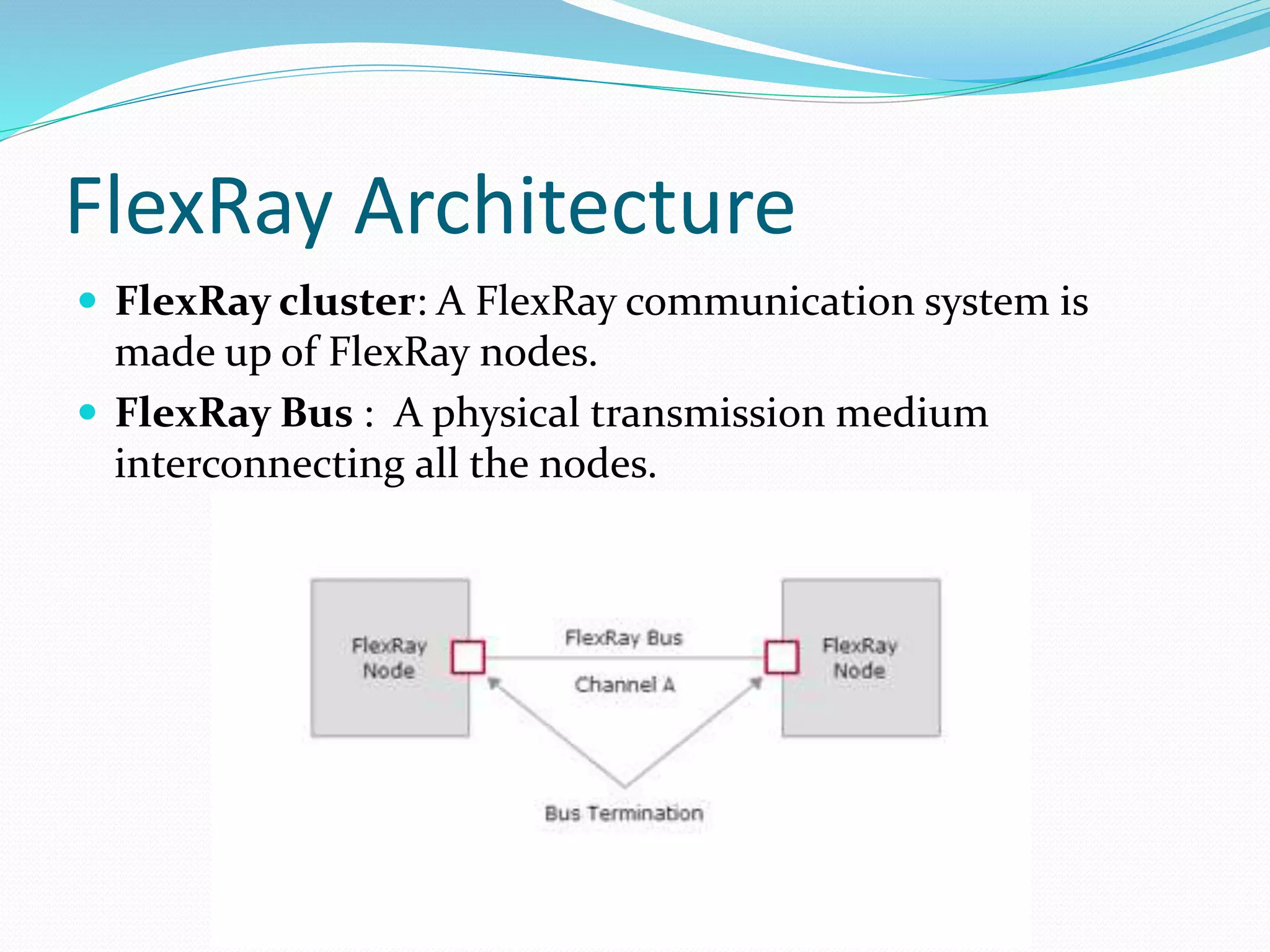flexray technology in modern cars | PPTX | Computer Networking | Computing