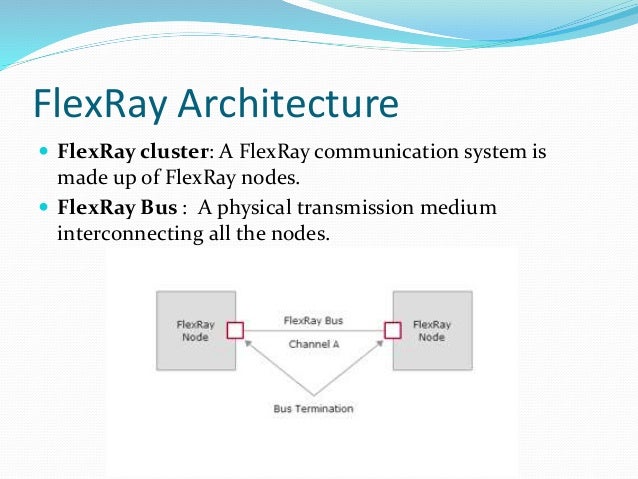 flexray technology in modern cars