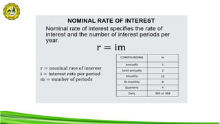 Interest-cash-flow-diagram(economy).pptx