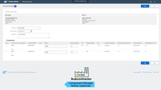 Almirall-SAP Ariba SCC Subcon Demo | PDF