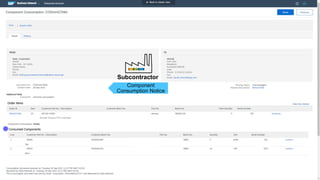 Almirall-SAP Ariba SCC Subcon Demo | PDF