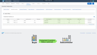 Almirall-SAP Ariba SCC Subcon Demo | PDF