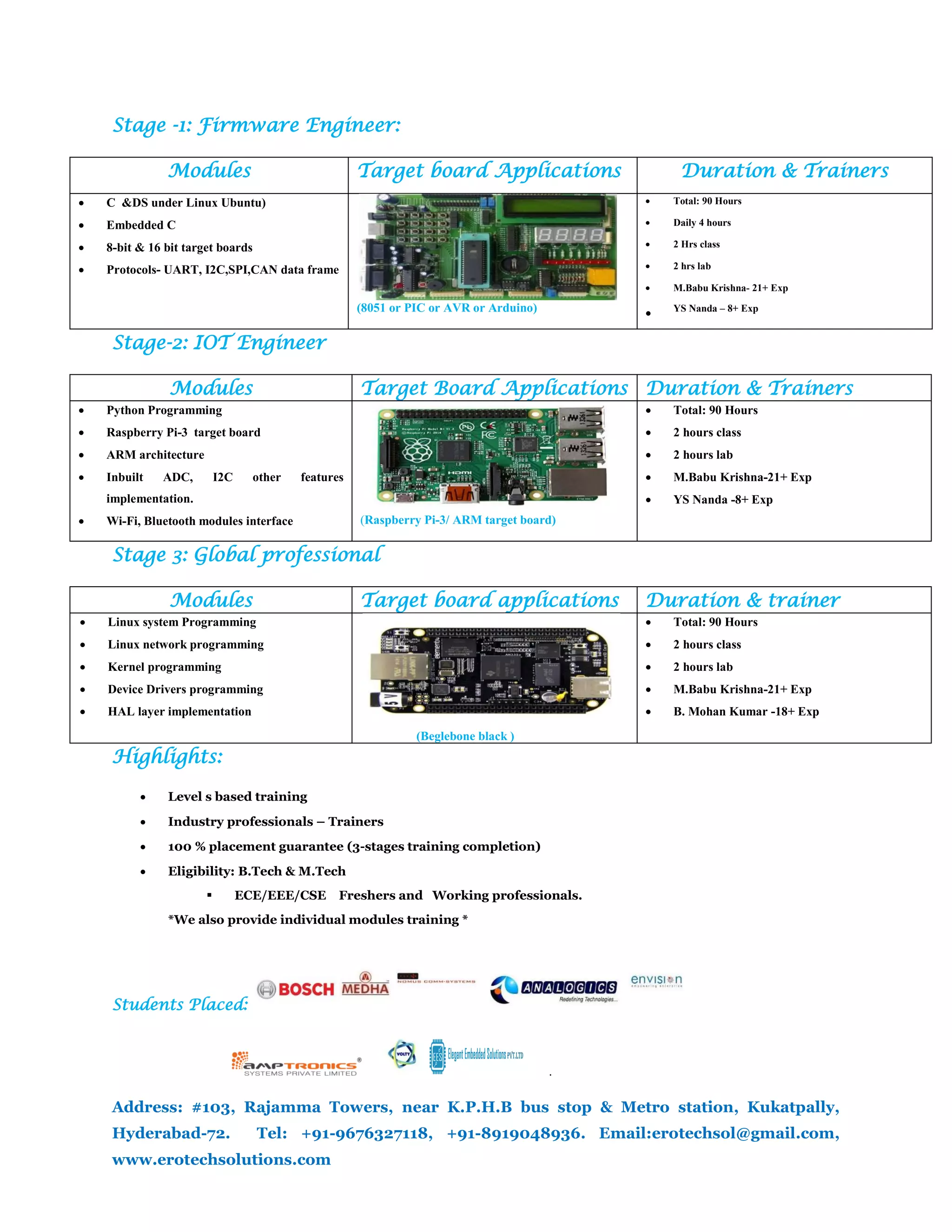 Embedded software developer | PDF