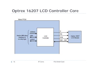 Introduction to Advanced embedded systems course | PDF