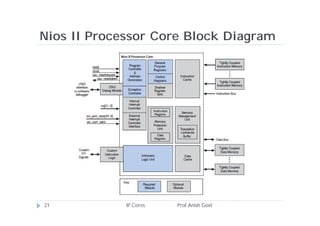 Introduction to Advanced embedded systems course | PDF