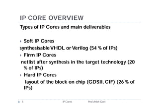 Introduction to Advanced embedded systems course | PDF