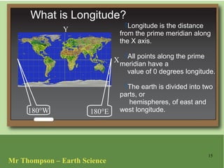 Longitude and Latitude | PPT